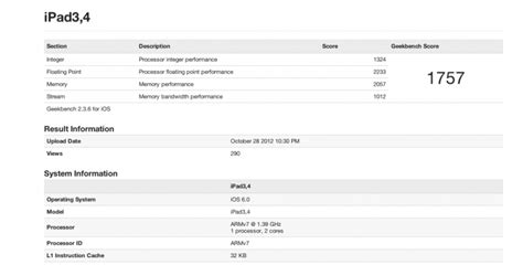 IPad 4th Generation Benchmark Shows 1GB Of RAM 1 4Ghz CPU Blows Away Predecessors