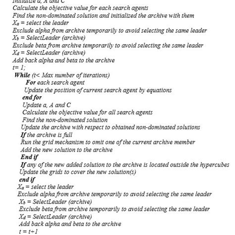 Pdf A Multi Objective Grey Wolf Optimization Algorithm For Economicenvironmental Dispatch