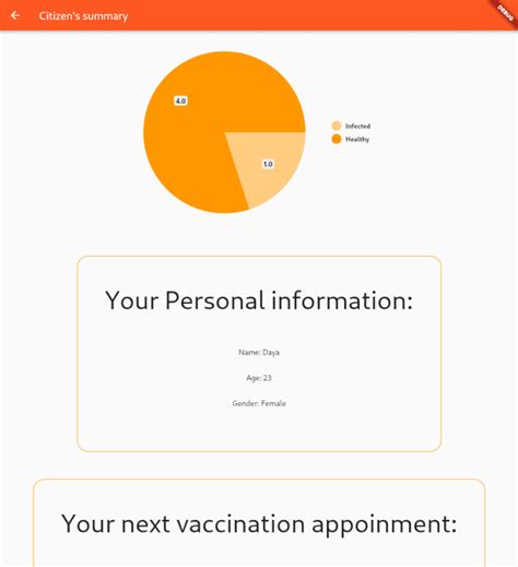 write a performant desktop gui program for linux using flutter and rust by actuday fiverr