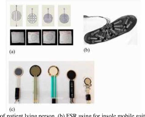 Figure 1 From Flexible Piezoresistive Force Sensor Fabrication Based On Pcb Process Semantic