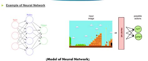 Neuro Fuzzy Hybrid System In Soft Computing Computer Science