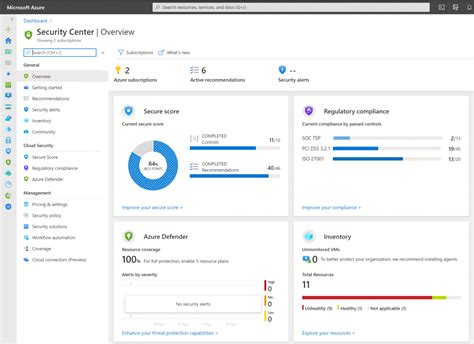 Silvio Di Benedetto Microsoft Defender For Endpoint How To Protect