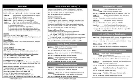 Memory Forensic Cheatsheet Sans Institute Pdf