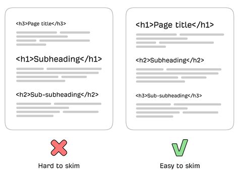 5 Things To Do When Converting Designs Into Html Zluck Solutions