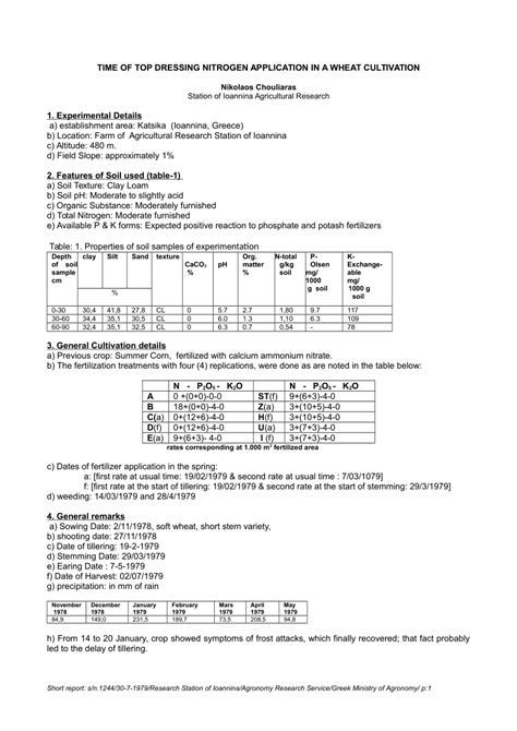 Pdf Time Of Top Dressing Nitrogen Application In A Wheat Cultivation
