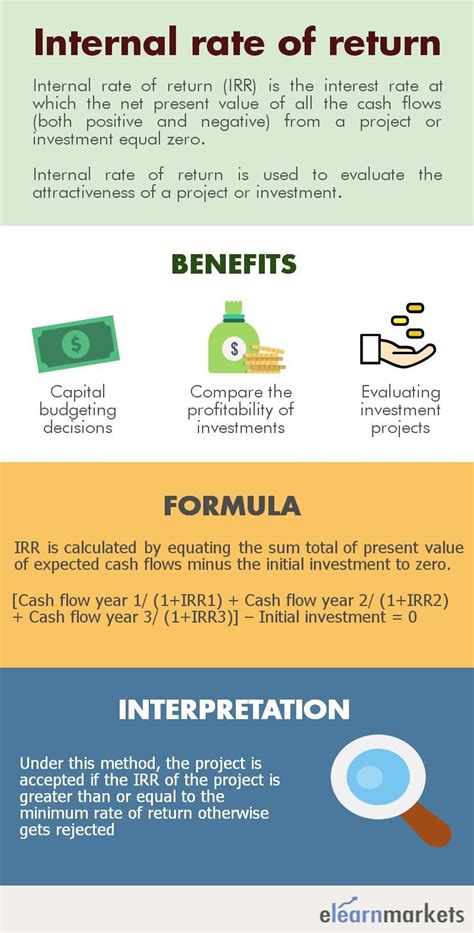 Awesome Horizontal Analysis Interpretation Example Statement Of Revenues And Expenditures