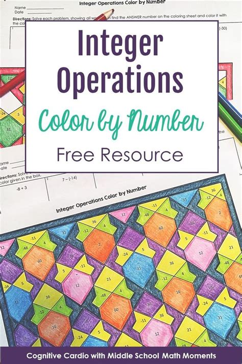 Pin On Math For Sixth Grade