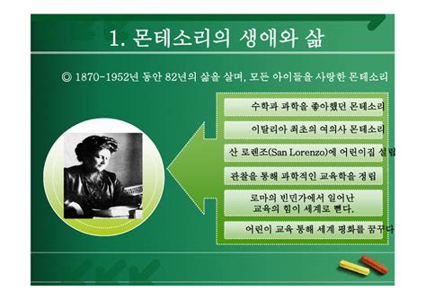 모든 아이를 사랑한 마리아 몬테소리 인문교육