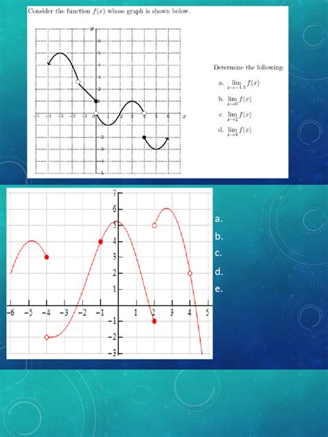 The Limit Theorems Pdf Square Root Complex Analysis