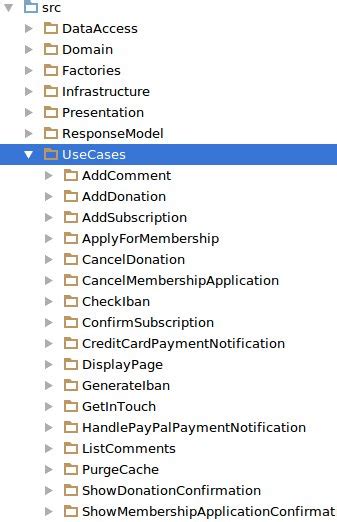 Implementing The Clean Architecture Entropy Wins