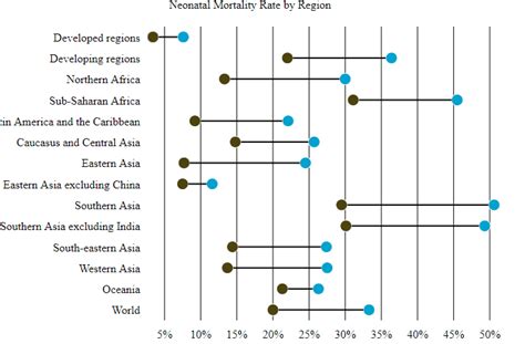 Htmlwidgets Javascript Data Visualization For R Rstudio