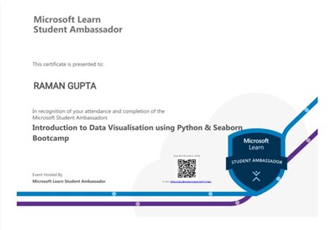 Raman Gupta On Linkedin Python Seaborn Datavisualization Devtown