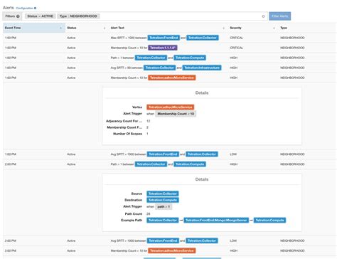 Cisco Secure Workload User Guide Release 37 Inventory Cisco Secure Workload Cisco