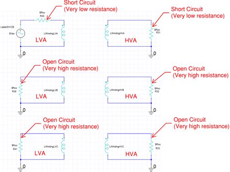 Ansys Maxwell 3ph Transformer Inductance Calculations
