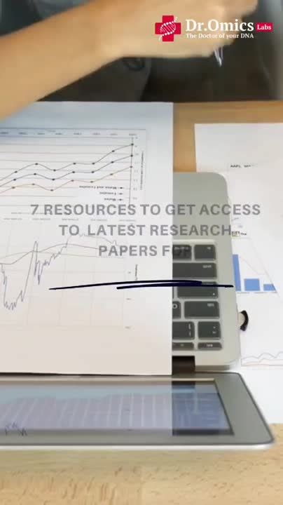 Dromics Labs Private Limited On Linkedin Research Researchpaper Biotechnology Bioinformatics