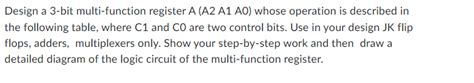 Solved Design A 3 Bit Multi Function Register A A2 A1 Ao