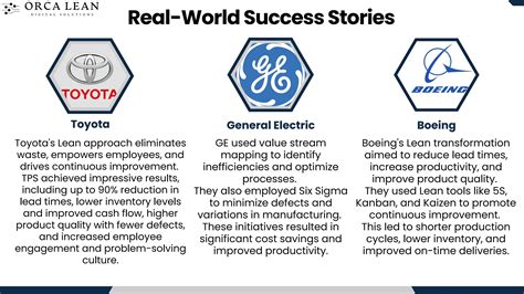 Lean Manufacturing Streamlining Processes For Maximum Efficiencypdf