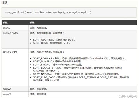 Php对二维数组进行排序 Php数据排序 Php排序php 二维数组排序 Csdn博客