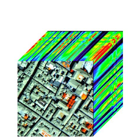 3d Cube Of Pavia Centre Hyperspectral Data Set 3d Cube Of Pavia Centre Download Scientific