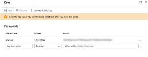 Connect Grafana To Azure Log Analytics Ciraltos