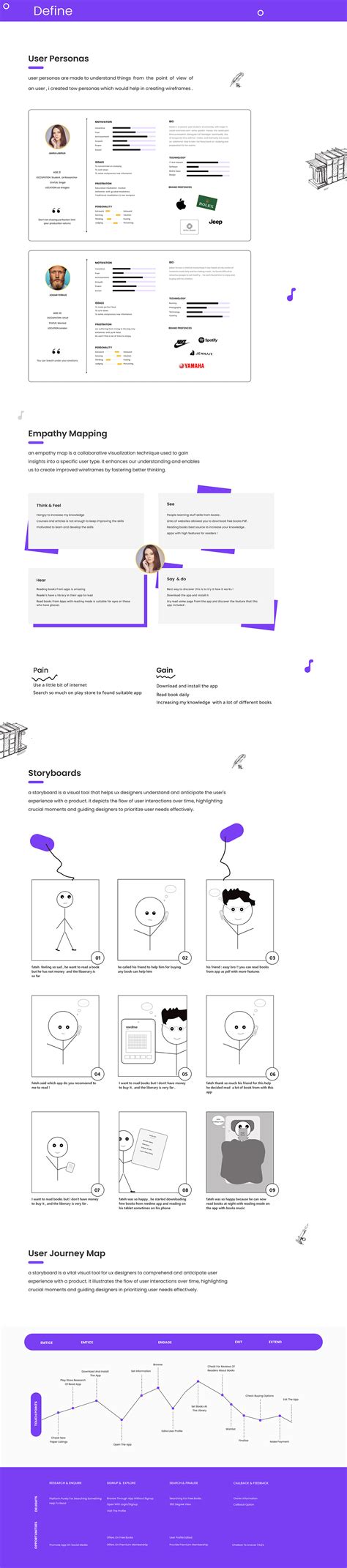 Reading App UIUX Case Study On Behance
