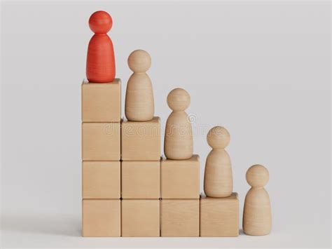 Human Resource Development Concept Hrd Evaluation Performance