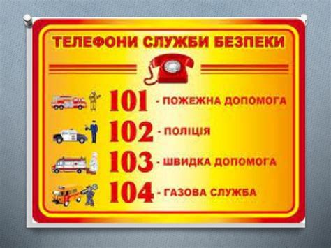 Година спілкування Презентація День Цивільного Захисту Різне