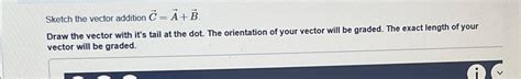 Solved Sketch The Vector Addition Vec C Vec A Vec B Draw Chegg Com