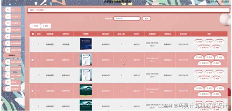 Django计算机毕业设计大学生学科竞赛管理系统python源码程序lw远程部署竞赛管理平台 Python Csdn博客