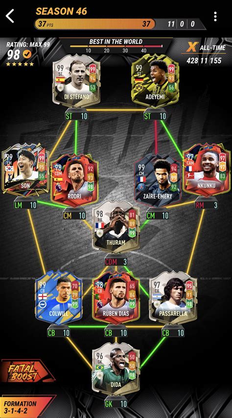 New Best Teamno Boost Rmadfut