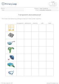 Science Different Materials Worksheet PrimaryLeap Co Uk