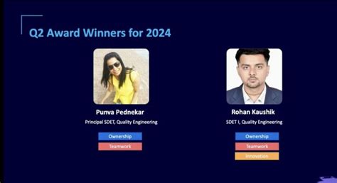 rohan kaushik on linkedin cvent sdet teamwork innovation grateful