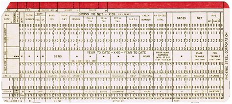 Booting The Ibm How A Punch Card Computer Loads A Program