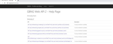 Aspnet Web Api2 Not Working When The Api Returns A Boolean Stack