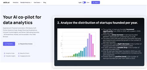 Best No Code Data Analytics Tools