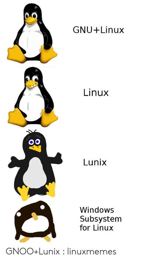 snoo gnu linux lmr r linuxmasterrace
