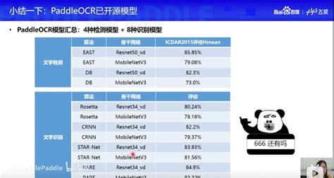 Paddleocr学习笔记 01 Paddleocr简介 阿里云开发者社区 Paddleocr学习笔记 01 Paddleocr简介 阿里云开发者社区