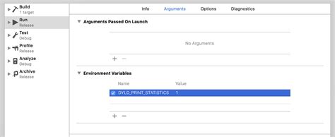 App Launch Time In Swift Mobikul