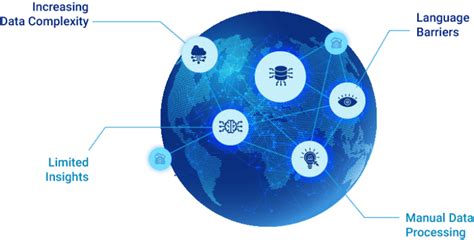 Revolutionizing Data Warehousing The Role Of Ai And Nlp