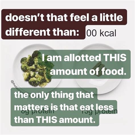 New To Tracking Macros Emily Field RD