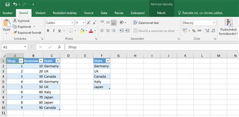 Relatedtable Assigning Of Table Connected By Relation Dax Power Pivot Power Bi