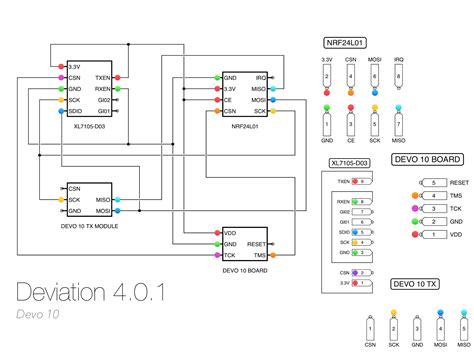 Deviation Walkera Devo 10 Module Install With Nrf24 A7105 Deviation