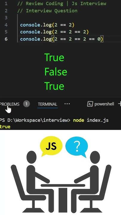 Javascript Challenge True Vs False Explained Javascript Youtube