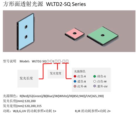 方形面透射光源WLTD2 SQ系列 LED光源 双翌科技