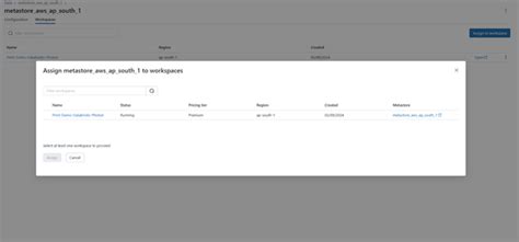 Databricks Unity Catalog 101 A Complete Overview 2025