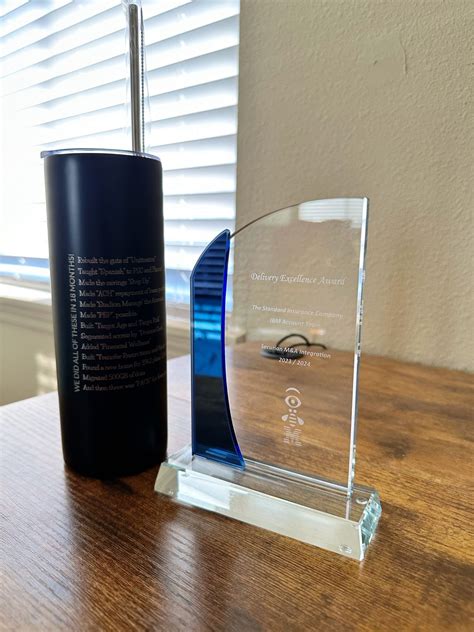 Acquisition Integration Charan Konduri