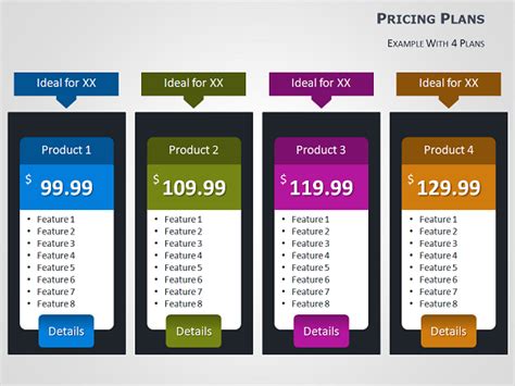 Pricing Tables For Powerpoint Showeet