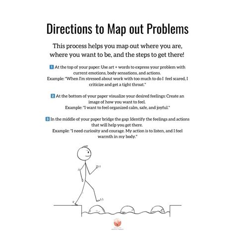 Problem Solving Packet Therapy Etsy