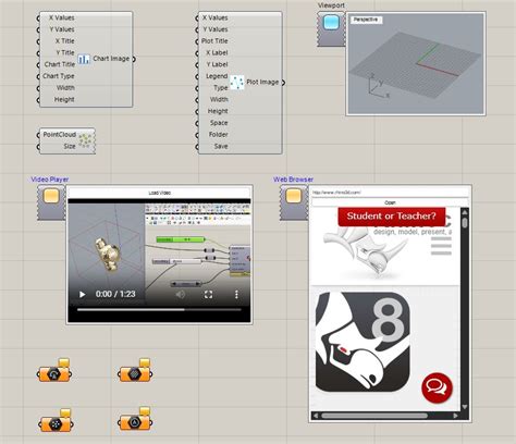 Seghier Mohamed Abdelaziz On Linkedin Grasshopper Rhino3d