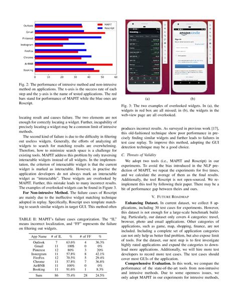 Towards Benchmarking Gui Compatibility Testing On Mobile Applications